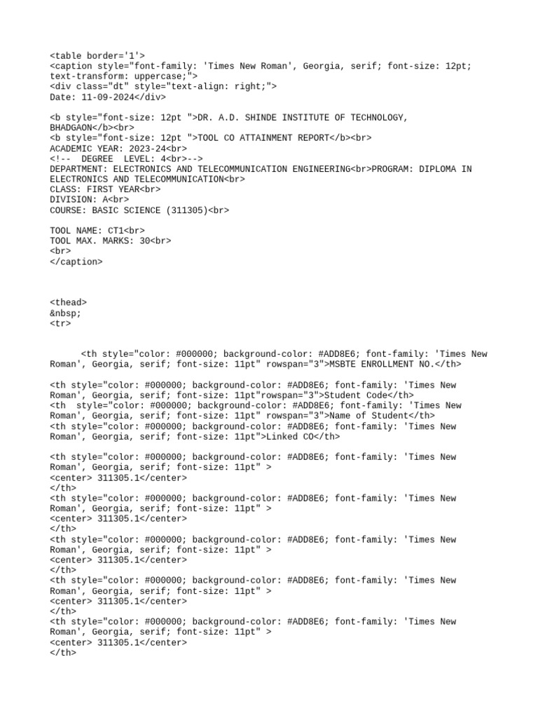 Ct1 First Year A 311305 2023-24 - Co Attainment Report | PDF
