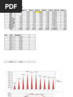 Machine History Card | PDF