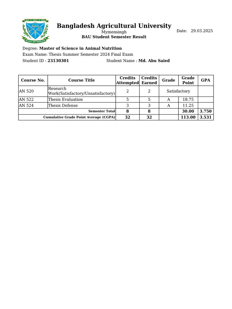 Student Result | PDF