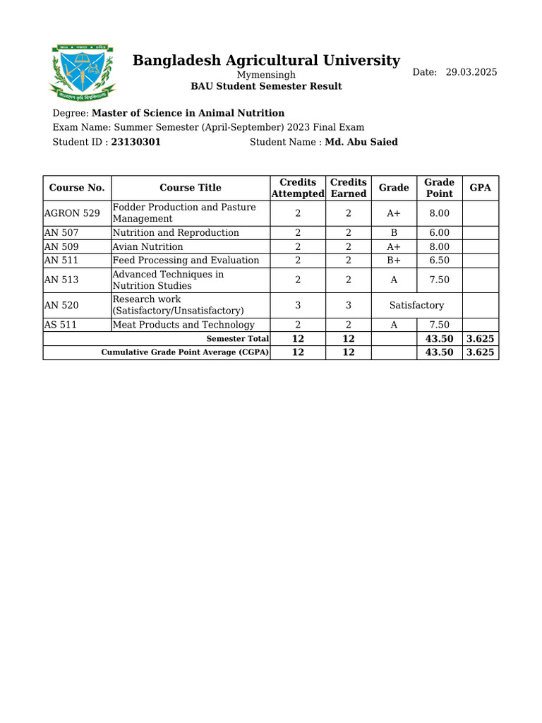 BAU MSc Animal Nutrition Semester Result | PDF