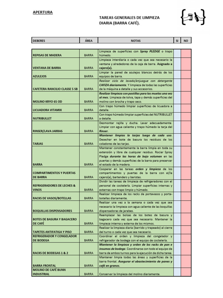 Check List Barra Café - 121001 | PDF