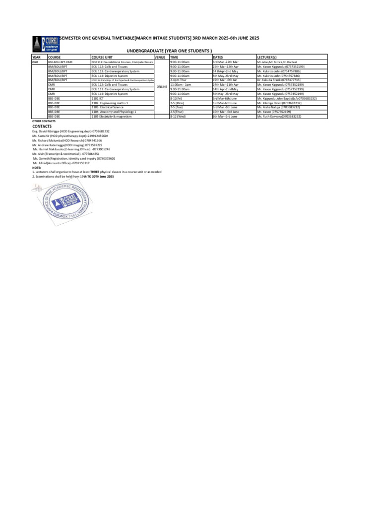 Semester One Timetable for ECU Students | PDF | Science | Health Care