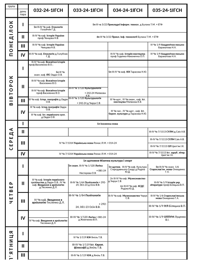 Sched - Nnigsn - 2 Sem - 2024-2025 3 | PDF