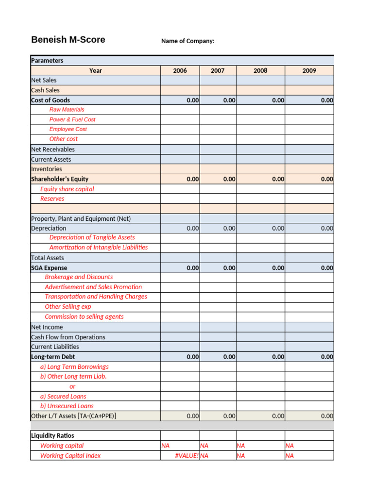 Beneish Model and Samples (V.03) | PDF | Expense | Dividend