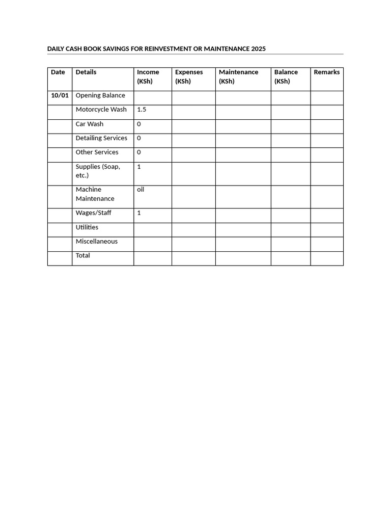 Daily Cash Book Savings For Reinvestment or Maintenance 2025 | PDF