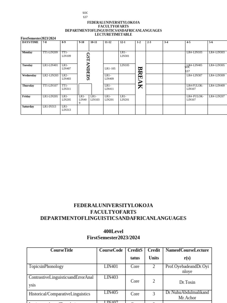 Lecture Time Table and Course Allocation for Linguistics Department-1 | PDF