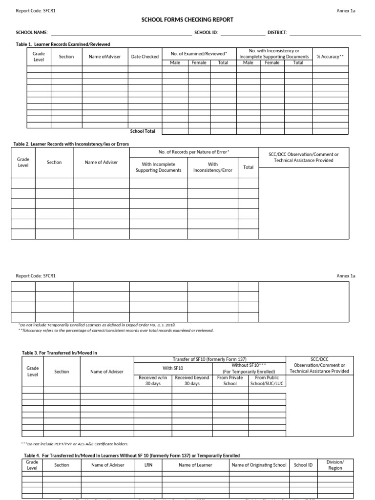 Annex 1a School Forms Checking Report | PDF