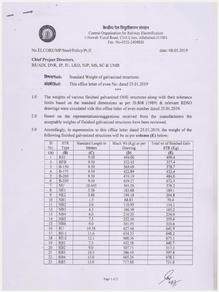 CORE Letter - Standard Weight | PDF