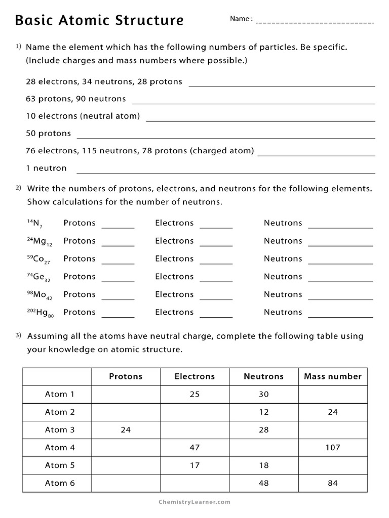 Chemistry Atomic-Structure-Worksheet 3 | PDF