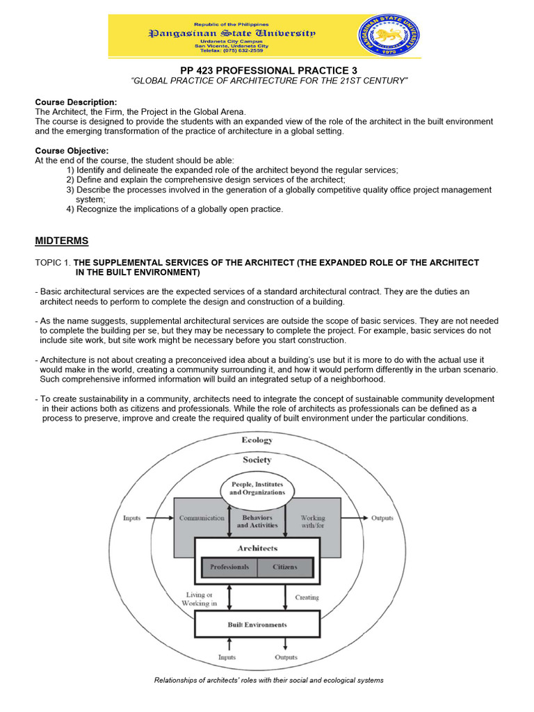 PROF PRAC 3 LECTURE Part 1 MIDTERMS | PDF | Architect