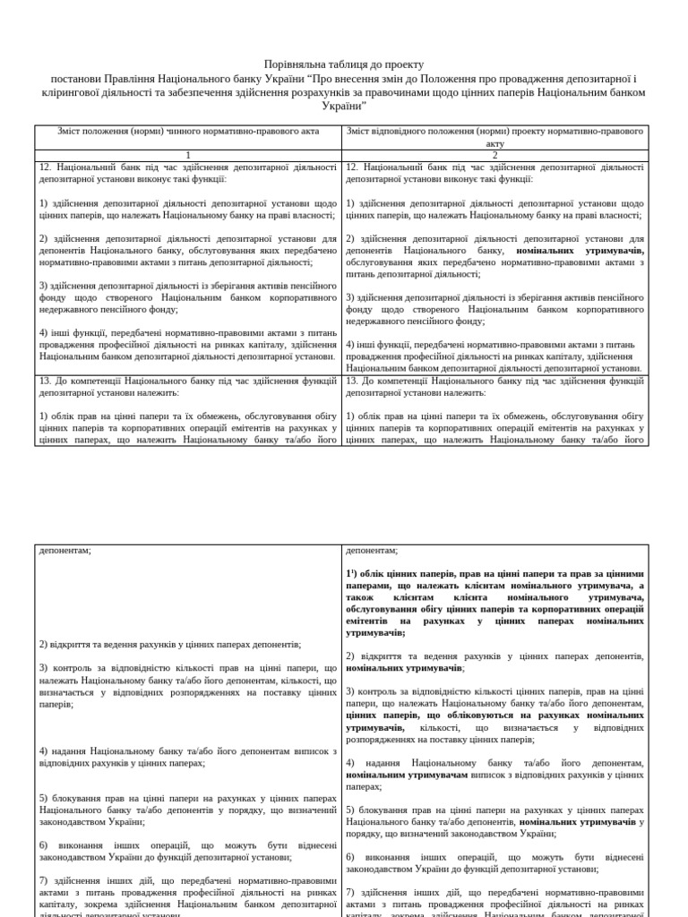 Tabl Proekt 2024-06-05 | PDF