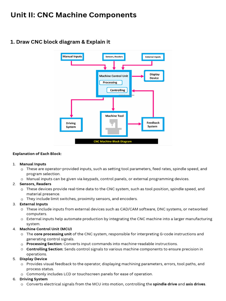 Unit II CNC Machine Componentsfinal - 250217 - 220441 | PDF | Numerical ...