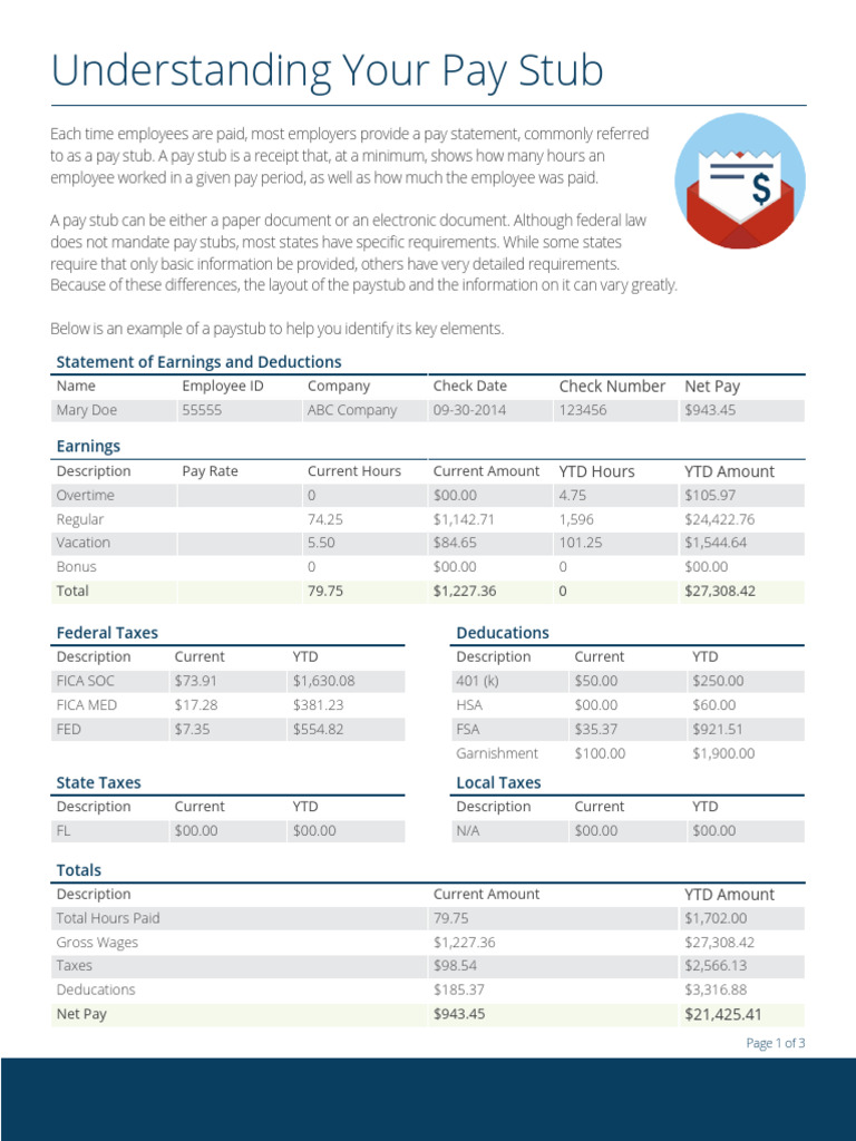 Pay Stub Understanding and Key Elements | PDF | Social Security (United ...
