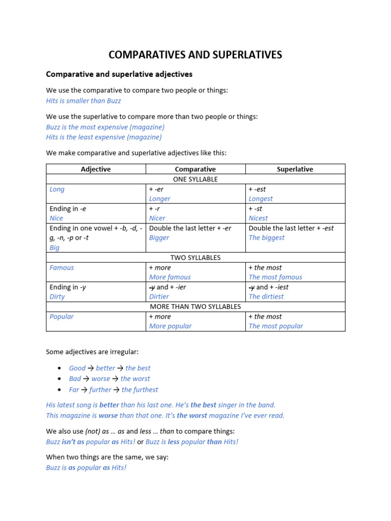 Comparatives and Superlatives | PDF | Adverb | Adjective