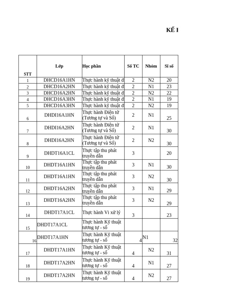 (07 - 02) - TKB - Thực hành, thực tập Khoa Điện tử-KTMT HN Kỳ 2 (24 - 25) ver2 | PDF