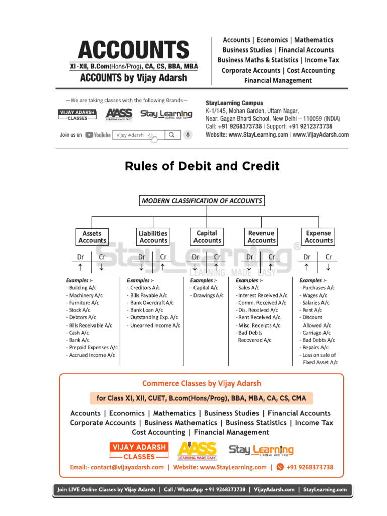 Rules of Debit and Credit by Vijay Adarsh +919268373738 - SM | PDF