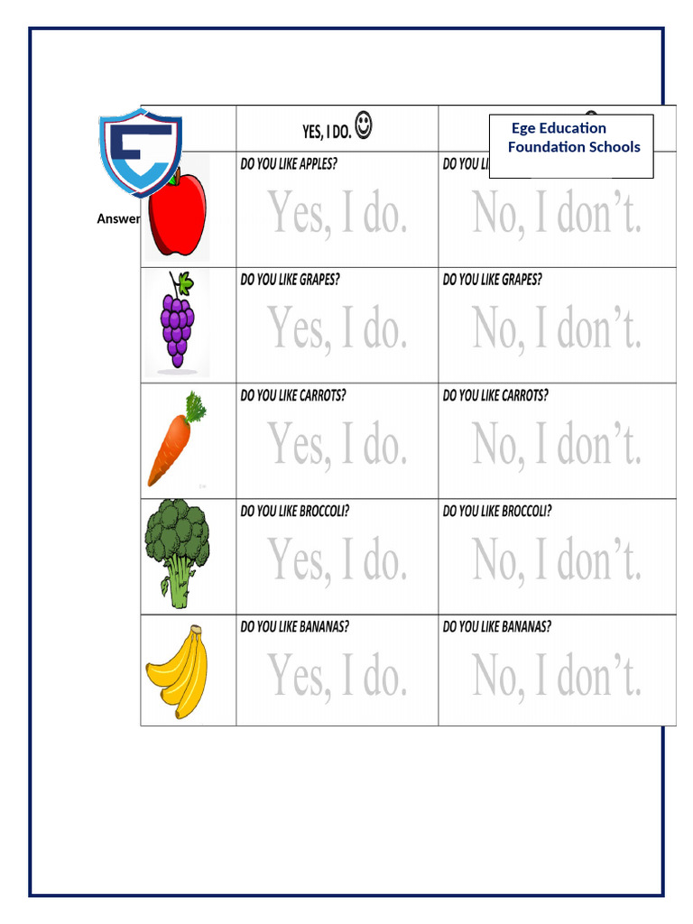 Do You Like Worksheet | PDF