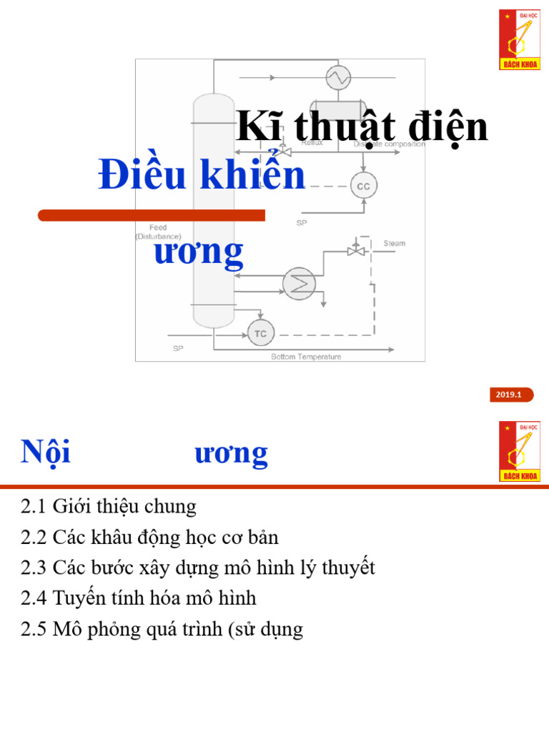 C2_Process_Model | PDF