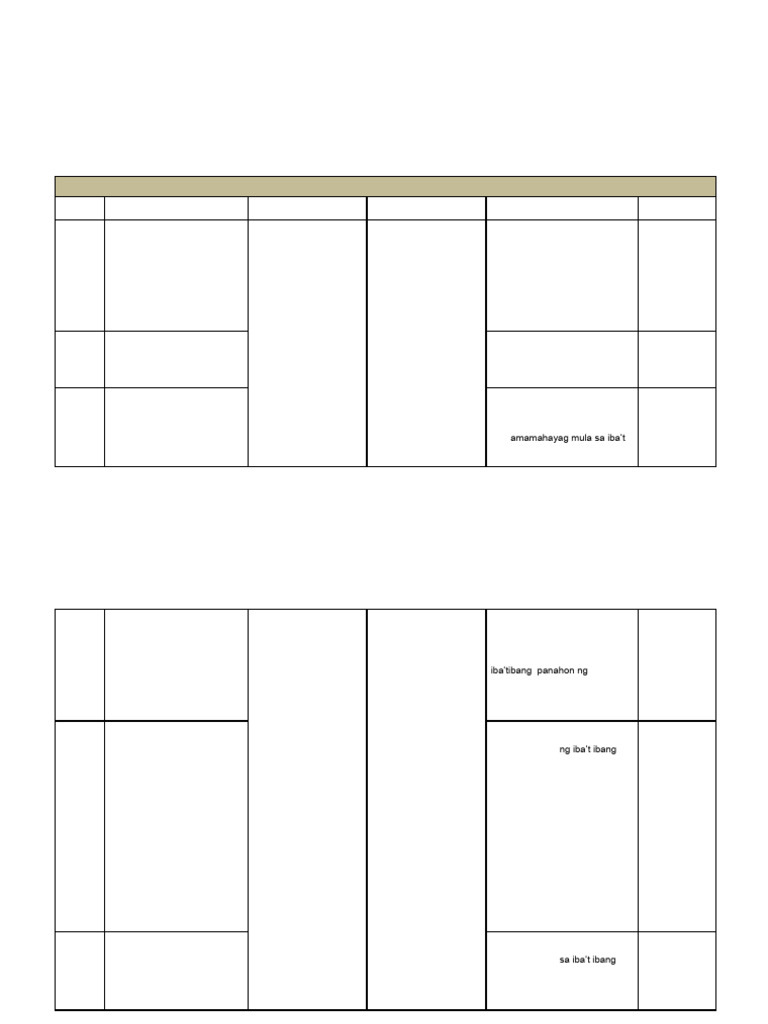 SPJ Filipino 4 | PDF