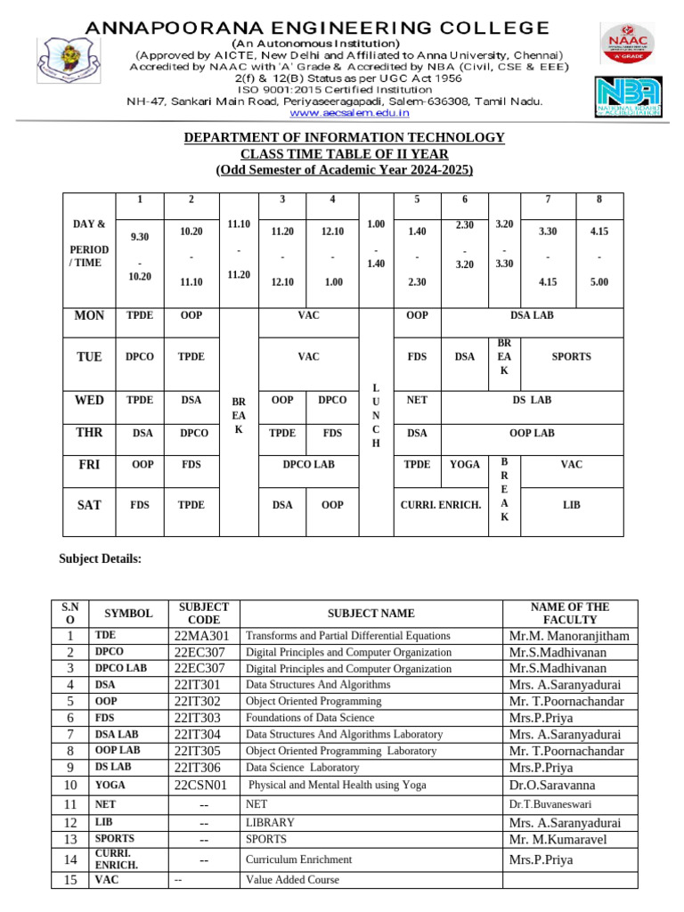 sem 3 time table(2024-2025) | PDF | Computing | Applied Mathematics
