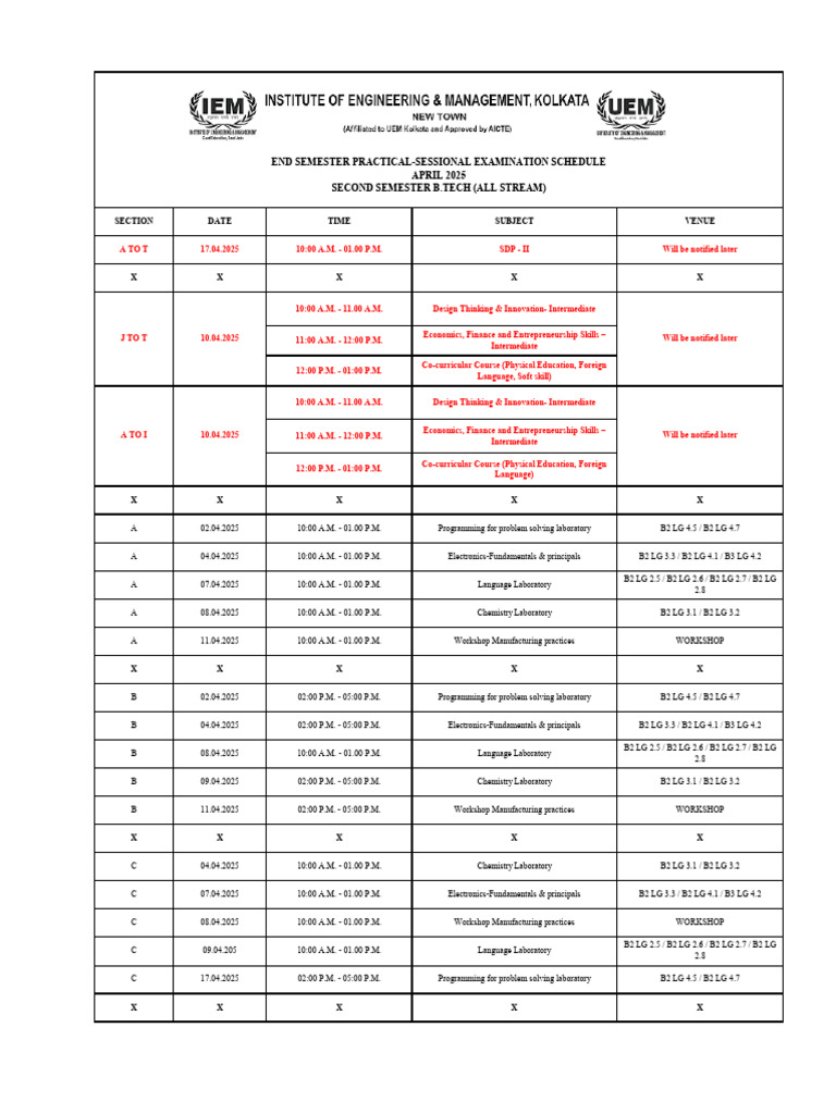 End Semester - Regular Practical-Sessional Examination - April 2025 | PDF | Intelligence | Cognition