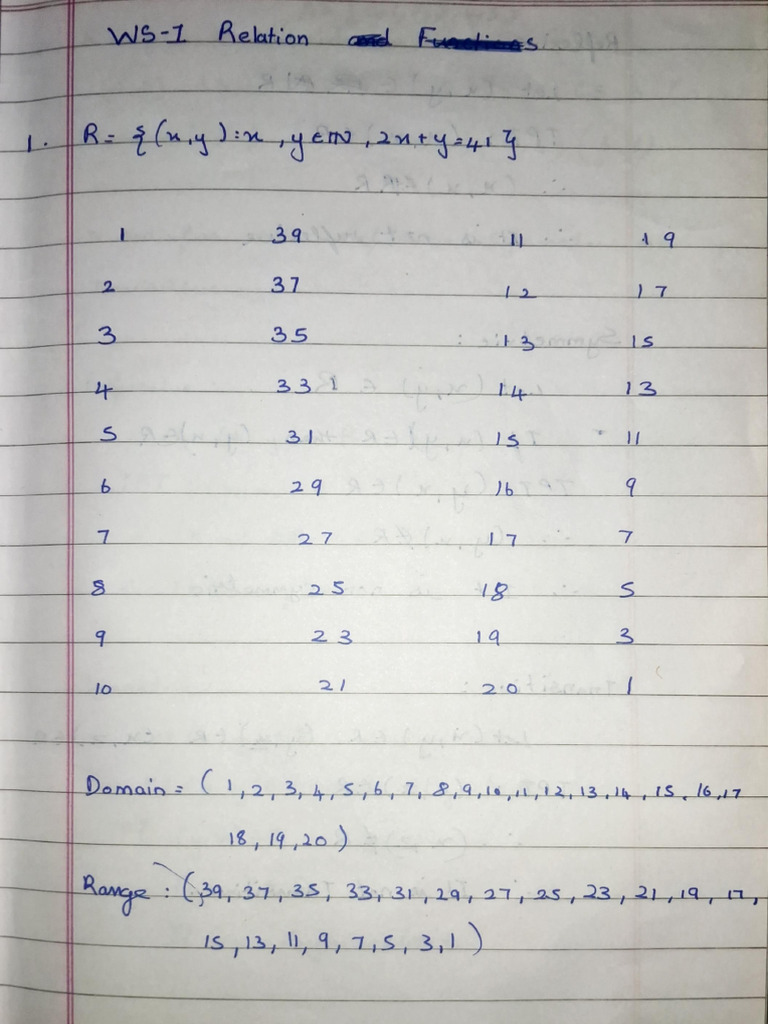 Akash R Pdf 8871