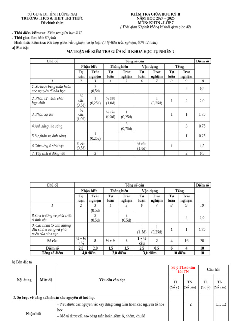 24 - 25 - Gi A Kì 2 Khôi 7 - THCS-THPT Tri TH C - Đ NG Nai | PDF