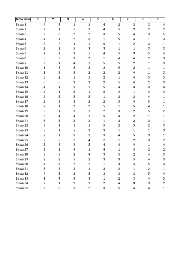 data_angket_siswa | PDF