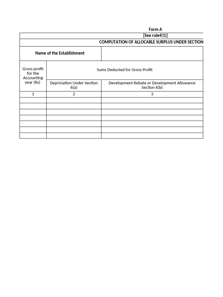 Computation of Allocable Surplus and Bonus | PDF | Income Tax | Expense