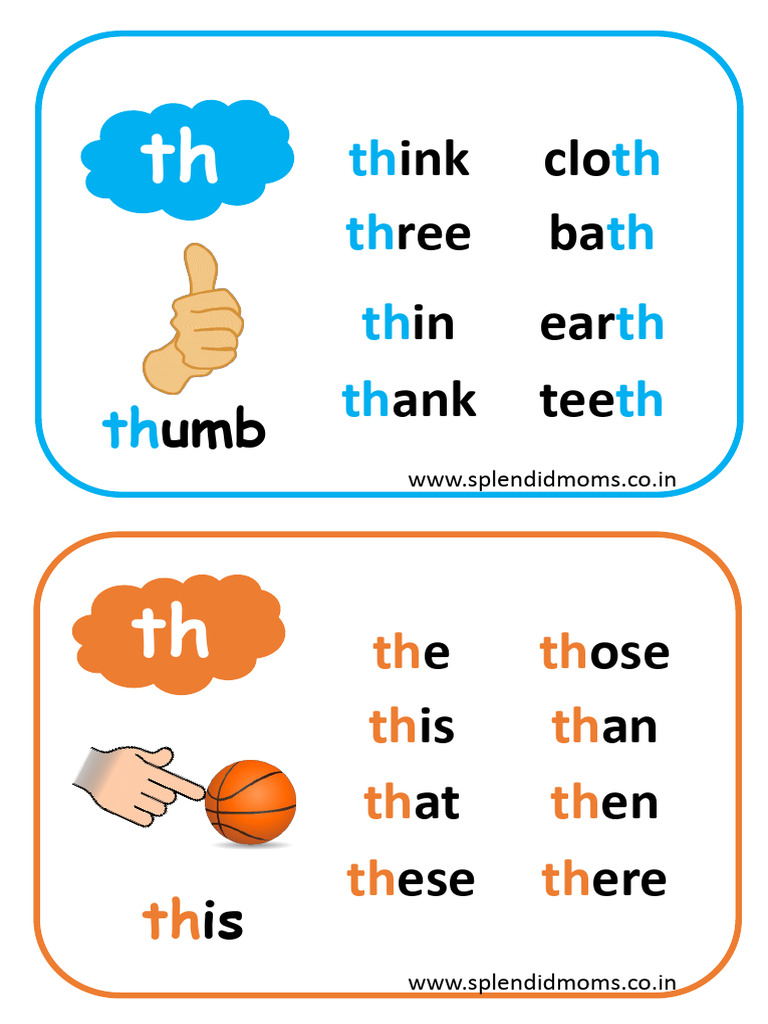 Th Digraph Words | PDF