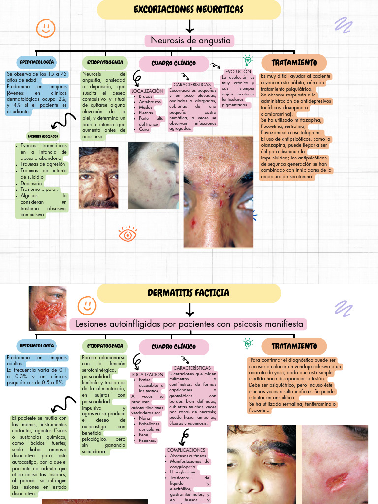 Excoriaciones Neuroticas y Dermatitis Facticia | PDF | Trastorno ...
