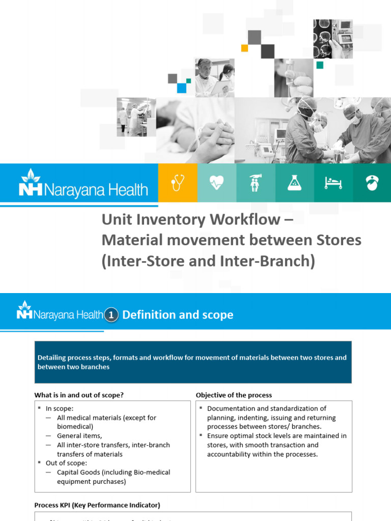 1b.material Movement - Inter-Store & Inter-Branch v1.1 | PDF ...