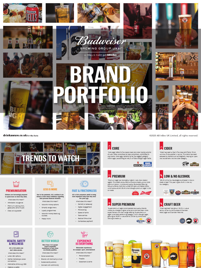 NEW ABI BBG Brand Portfolio Landscape AW V26 Small | PDF | Anheuser ...