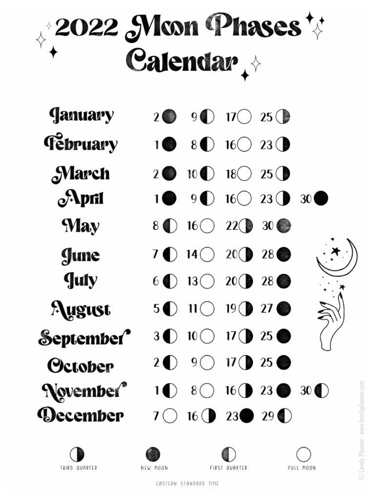 PDF Moon Phases 2022 Calendar - by Lovely Planner | PDF