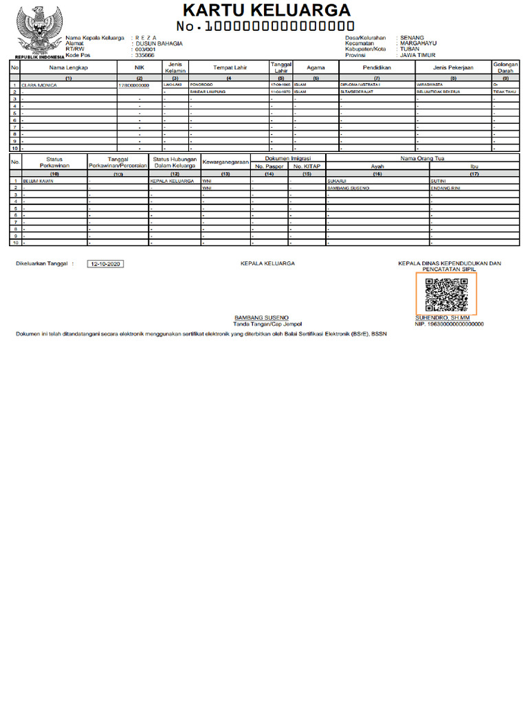 Blanko KK Kosong | PDF