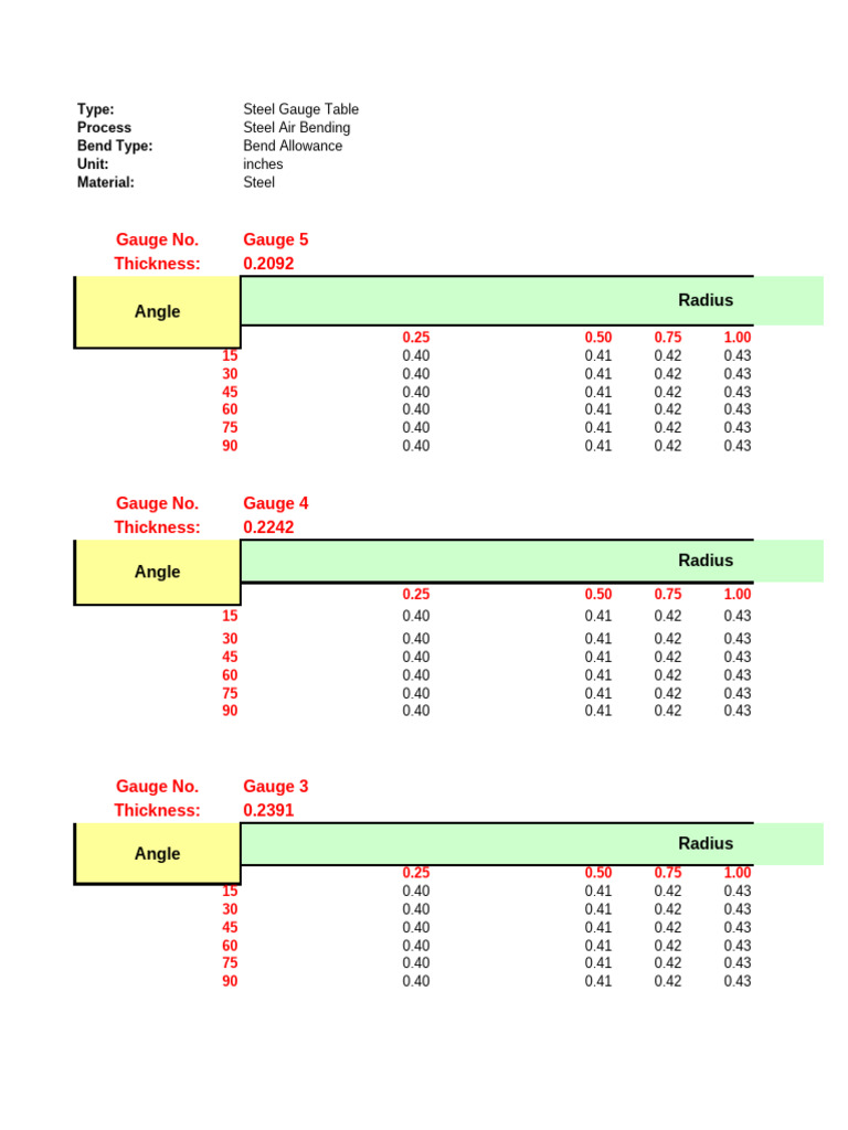 Bend Allowance Inches Sample - English | PDF