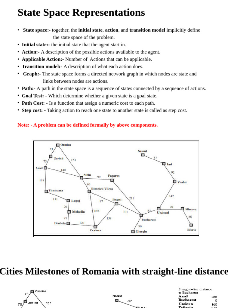 15 Greedy Best First Search | PDF | Theoretical Computer Science ...