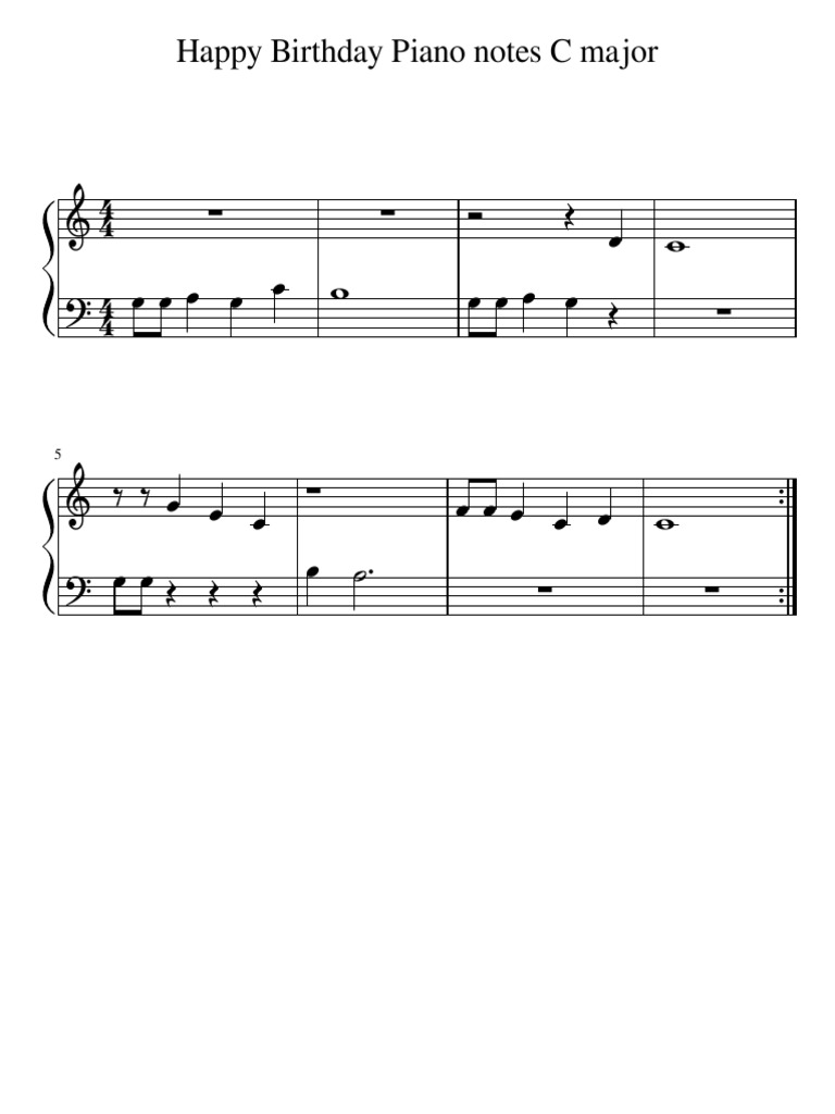 Happy Birthday Piano Notes C Major | PDF
