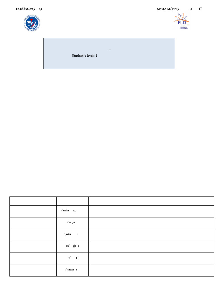 Unit 7 Grade 11 HTM Lesson Plan | PDF | Vocabulary | Communication
