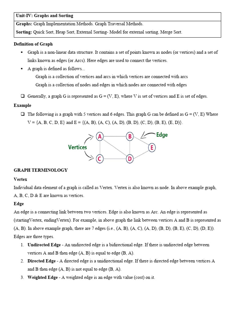 BFS Traversal Order from Vertex 1 | PDF | Vertex (Graph Theory ...