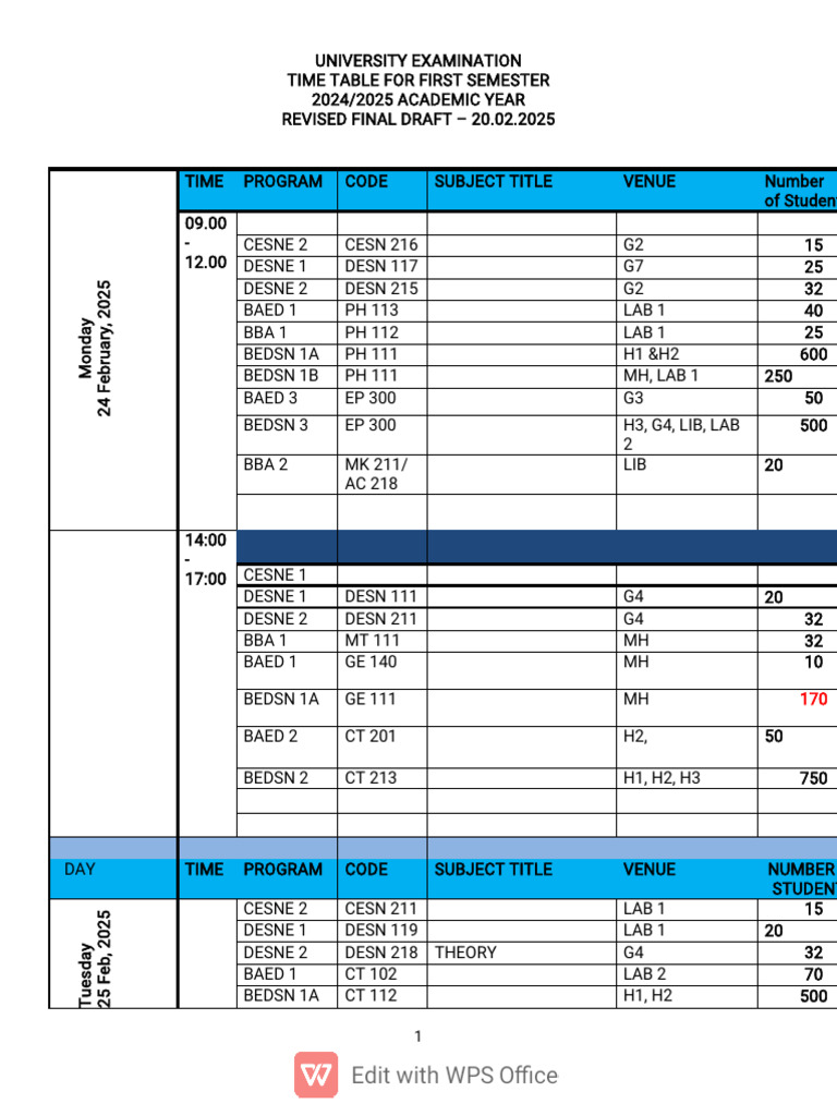 UETT First Semester Exam Timetable 2024 | PDF