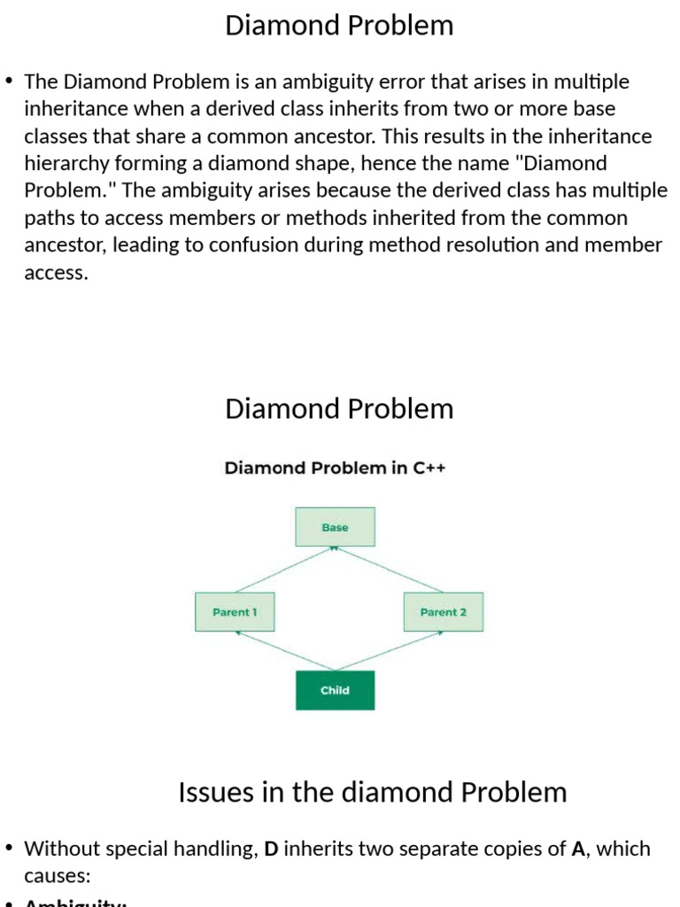 Virtual Inheritance and Diamond Problem | PDF