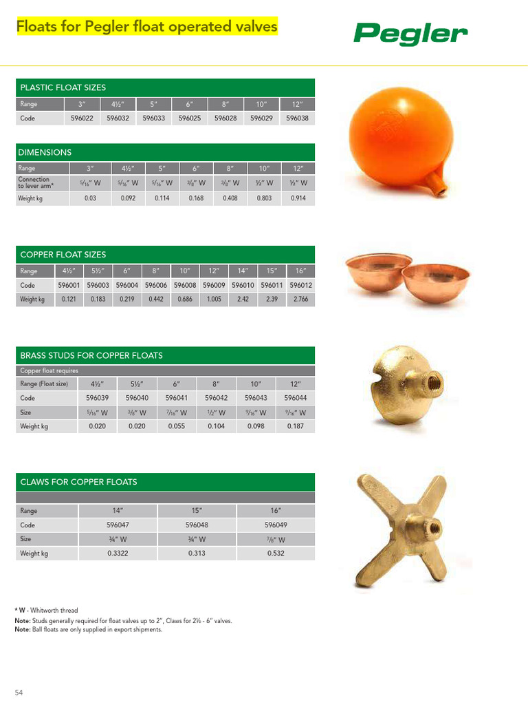 Copper Ball Float Valve Specifications | PDF | Tap (Valve) | Flow ...
