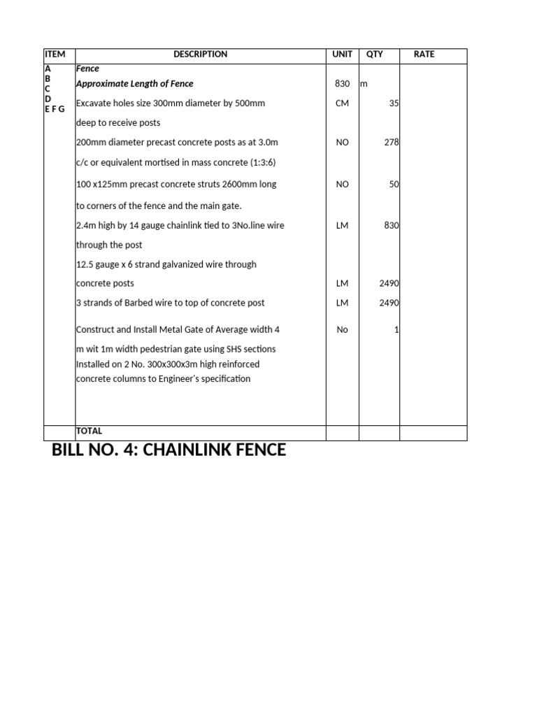 Bills of Quantities For Fence 1 | PDF