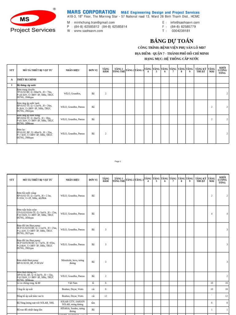 Etimate - He Thong Cap Nuoc | PDF