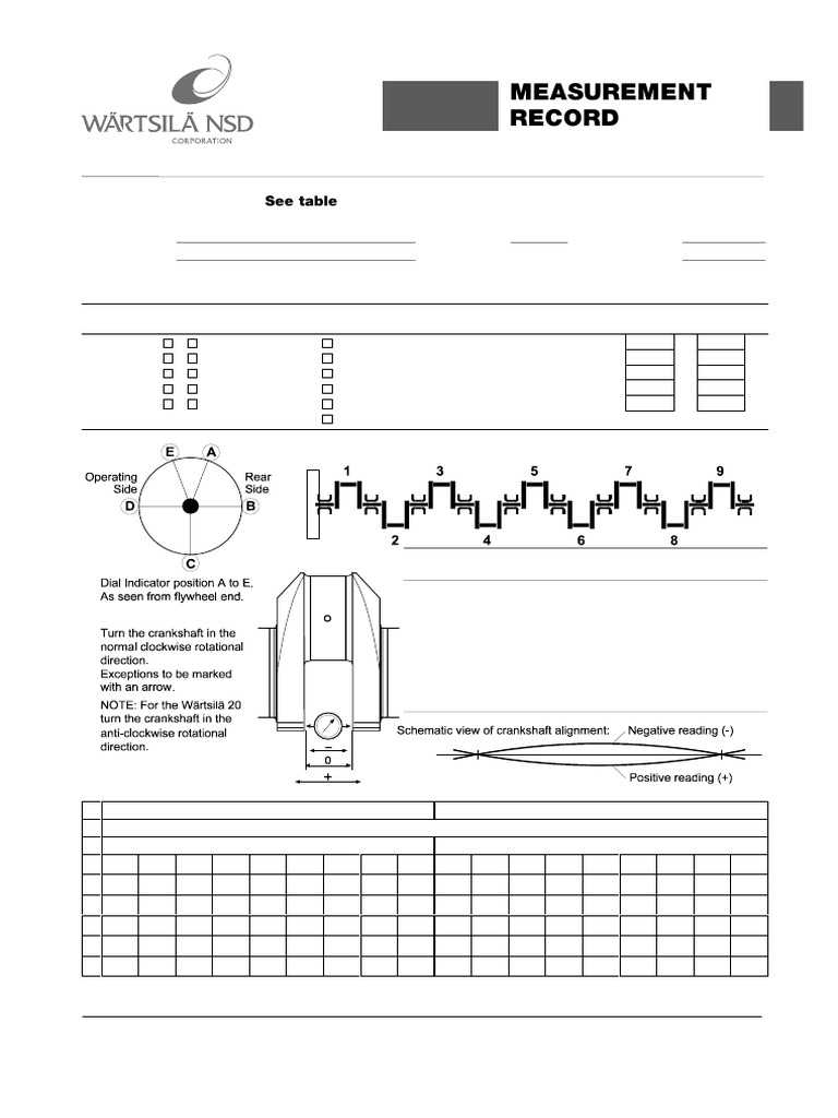 Crankshaft Measurement Record For IPI | PDF | Clutch | Manual Transmission
