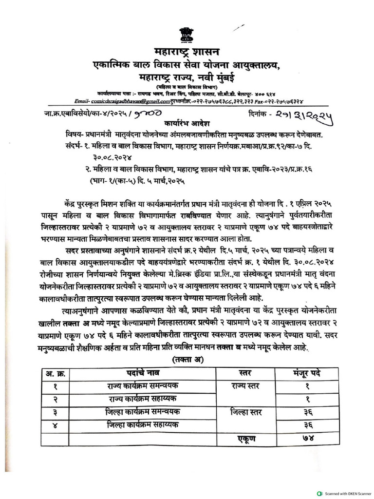 WCD Work Order - 74 Manpower | PDF