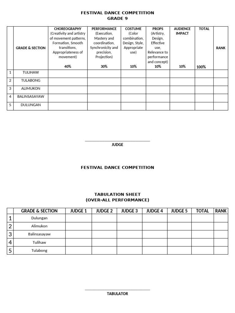 CRITERIA FOR FESTIVAL DANCE | PDF