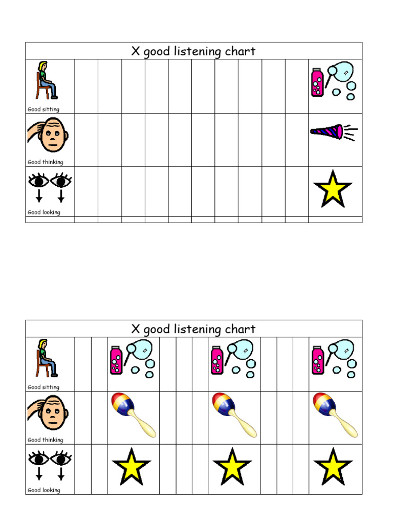 Good Listening Reward Chart Template | PDF