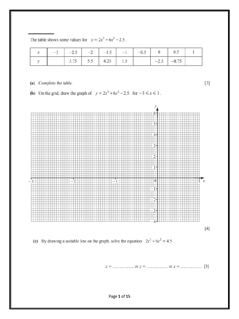Graphs | PDF